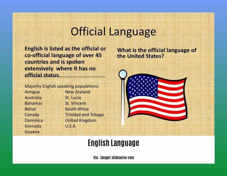 15 Interesting Facts About the English Language