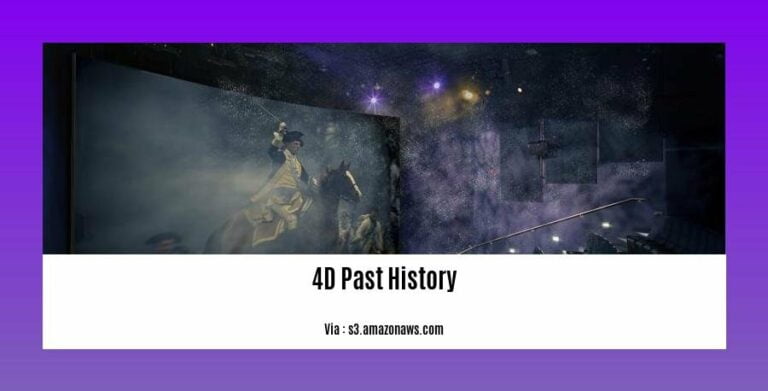 Unveiling the Enigmatic Realms of 4D Past History: A Historian's ...