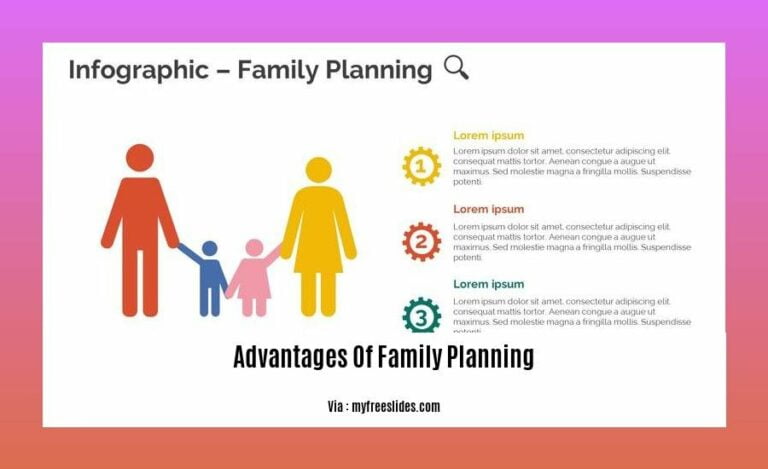 The Power of Choice: Unveiling the 5 Advantages of Family Planning