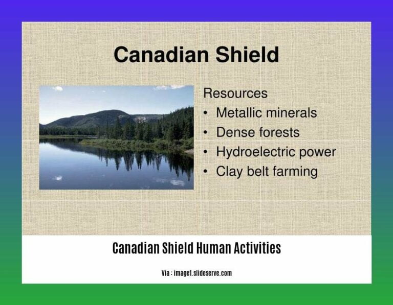 Exploring the Intricate Relationship: Canadian Shield Human Activities ...