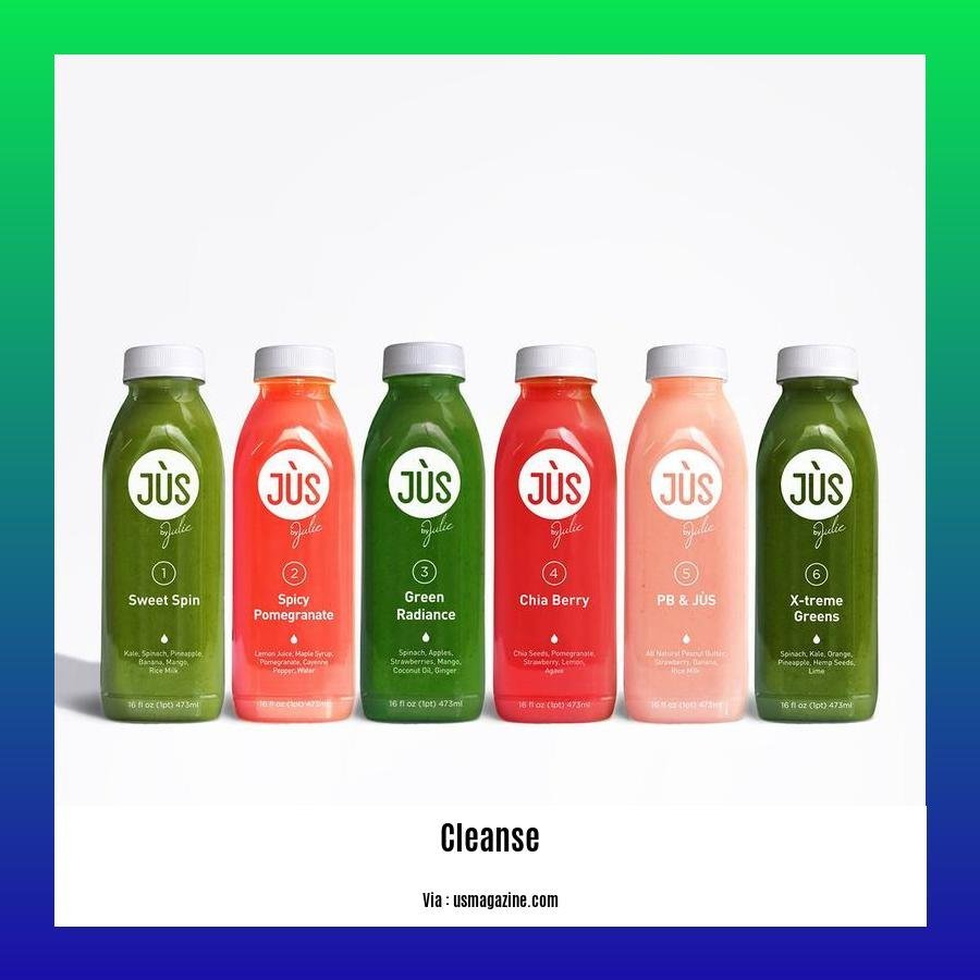 Detoxify 5 Day Cleanse Reviews: An Unbiased Assessment of its ...