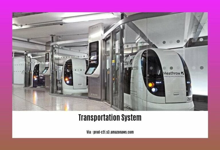 Unveiling the Disadvantages of Transportation Systems: An In-depth ...