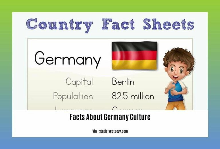 [Facts about Germany culture]: Unveiling the Rich Tapestry of German ...