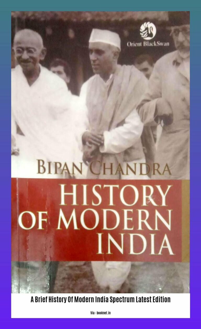 A Brief History of Modern India Spectrum: Latest Edition for ...
