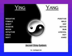 Decoding Ancient China Symbols: Unraveling the Enigmatic Legacy of ...