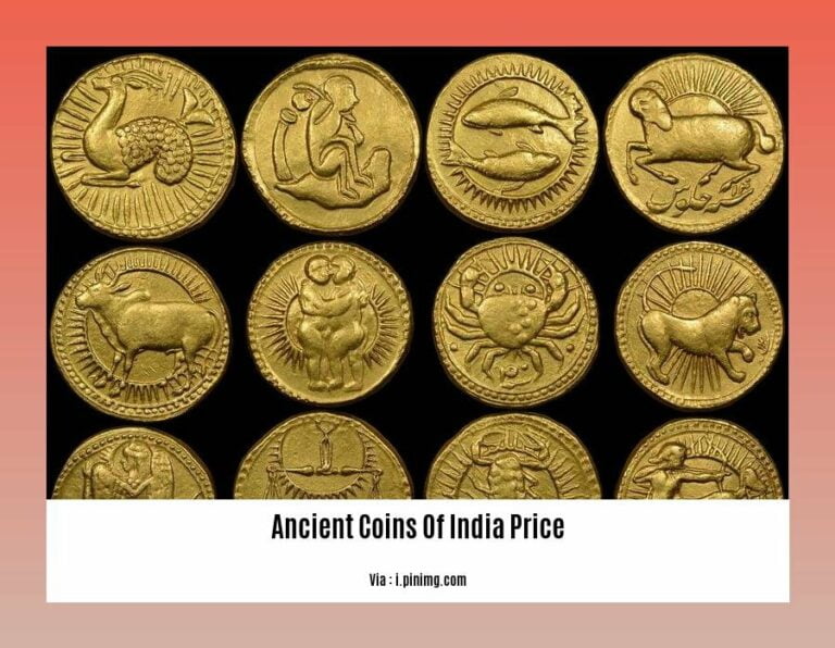 [Ancient Coins of India Price]: Unveiling the Value of Historical Treasures