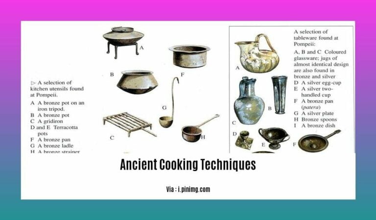 - Unveiling the Secrets of Ancient Cooking Techniques: A Culinary ...