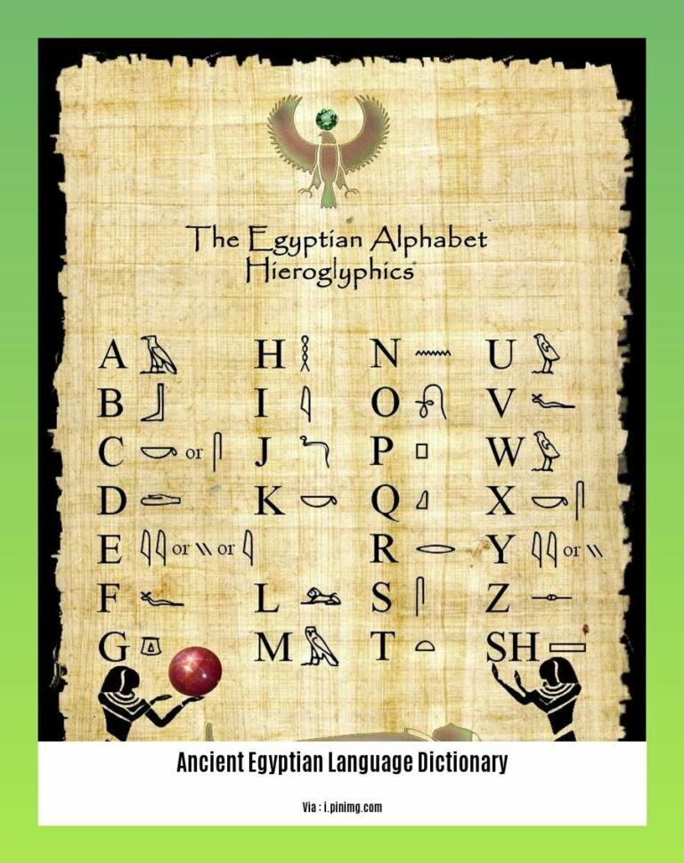 - The Ancient Egyptian Language Dictionary: Unlocking a World of ...