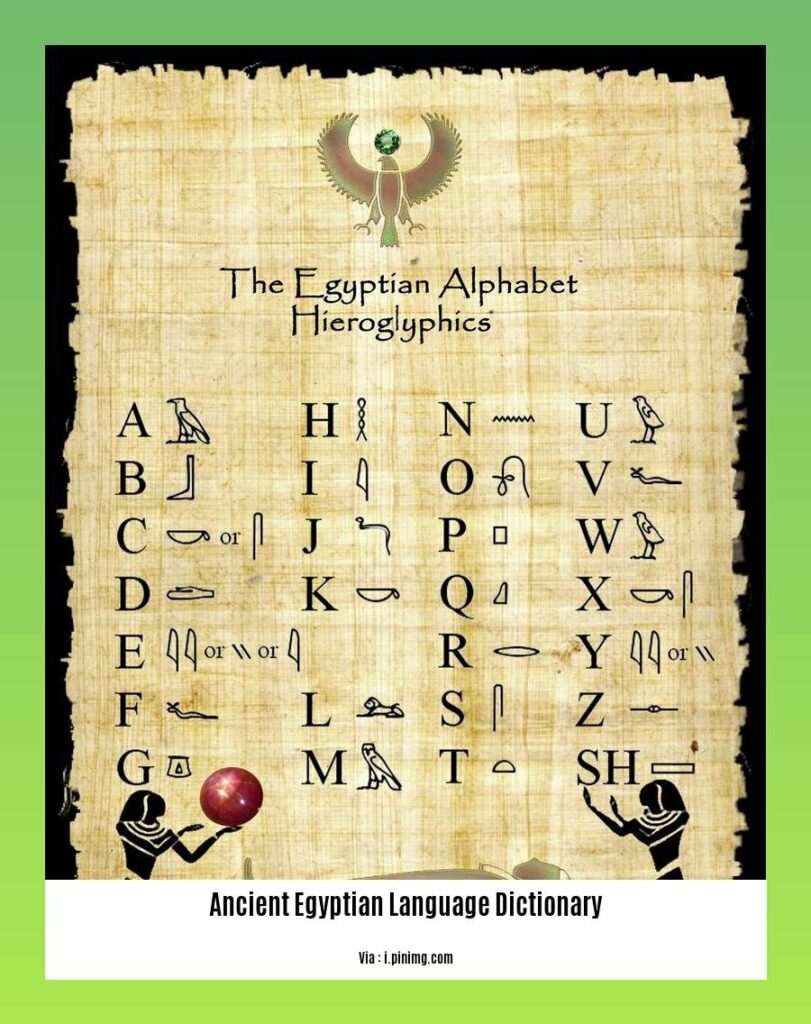 - The Ancient Egyptian Language Dictionary: Unlocking a World of ...