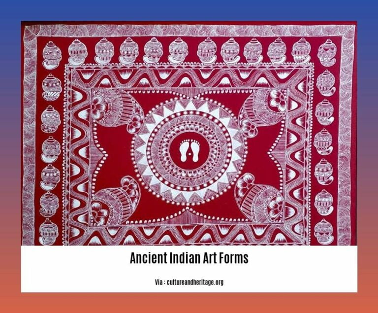 - Unveiling the Splendors of Ancient Indian Art Forms: A Journey ...
