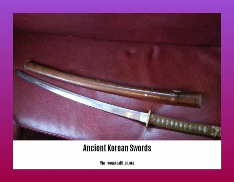 - The Evolution and Legacy of Ancient Korean Swords