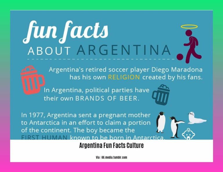 Fascinating Facts About Argentina: Explore the Rich History, Culture ...