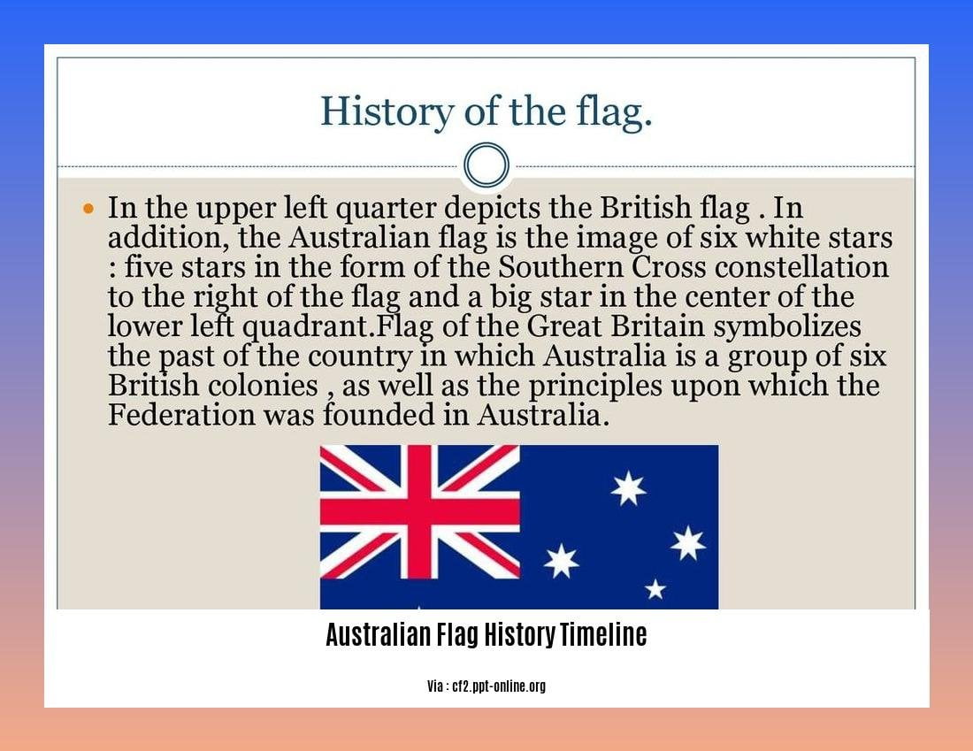 Unfolding The Australian Flag History Timeline A Captivating Journey Unfolding The Australian Flag History Timeline A Captivating Journey
