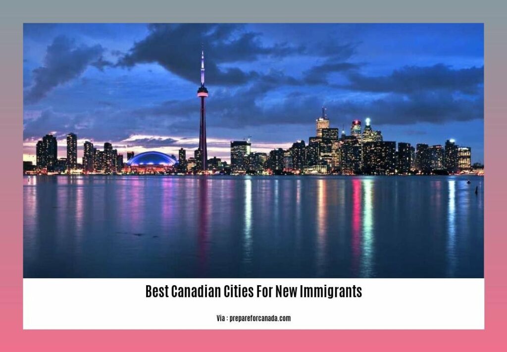 The Best Canadian Cities for New Immigrants: A Comprehensive Guide to ...