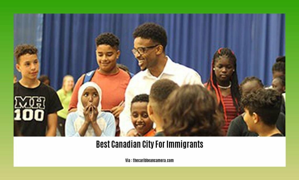 The Best Canadian City for Immigrants: A Comprehensive Guide to Finding ...