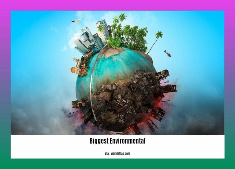 Exploring the Urgent Challenges: Unveiling the Biggest Environmental ...
