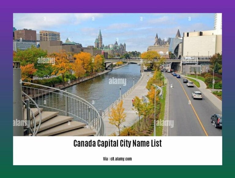 Exploring Canada's Capital Cities: The Ultimate Canada Capital City ...