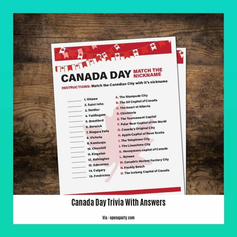 Discover Canada Day Trivia with Answers: Unveiling Fascinating Facts ...