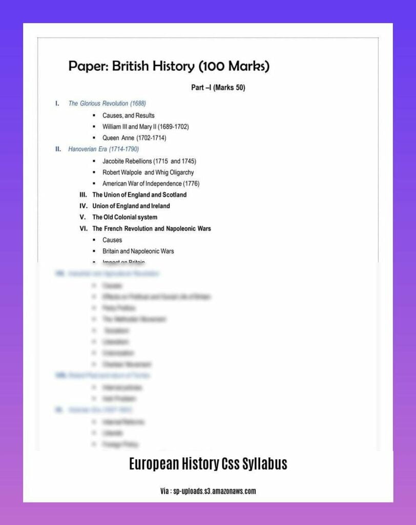 Navigating the Complexities of European History CSS Syllabus: A Scholar ...