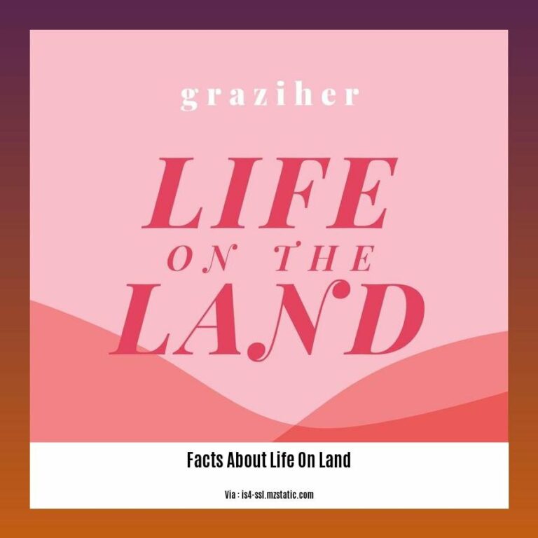 [Facts About Life on Land]: Unveiling the Wonders of Terrestrial Ecosystems