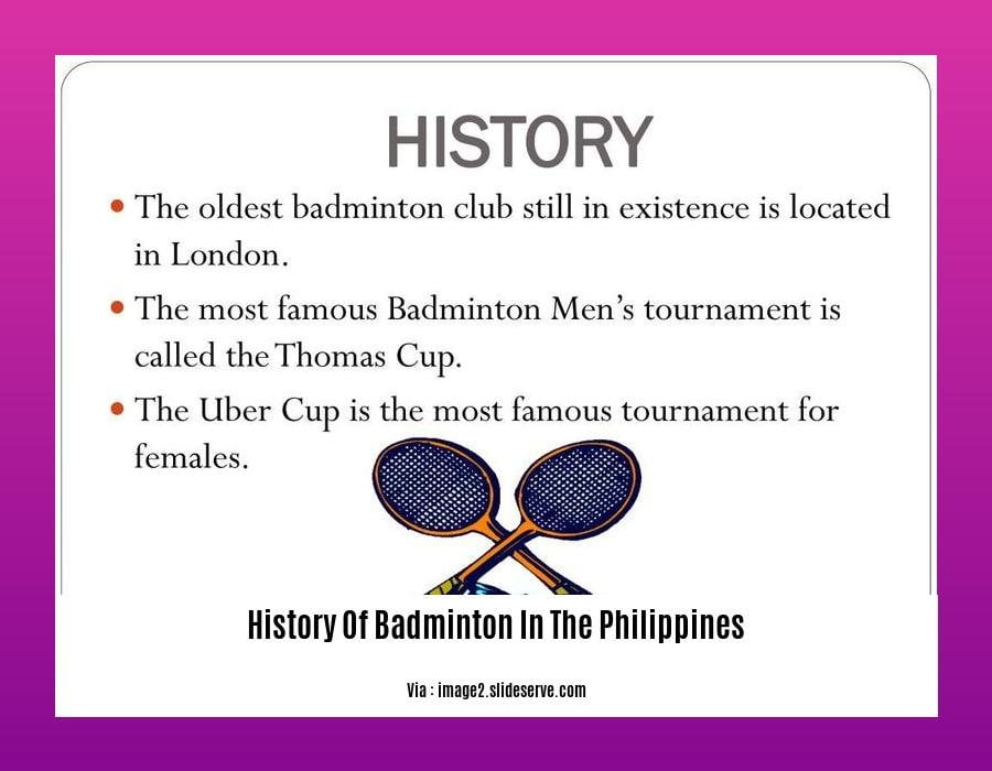 Unveiling the Legacy: A Journey Through the History of Badminton in the ...