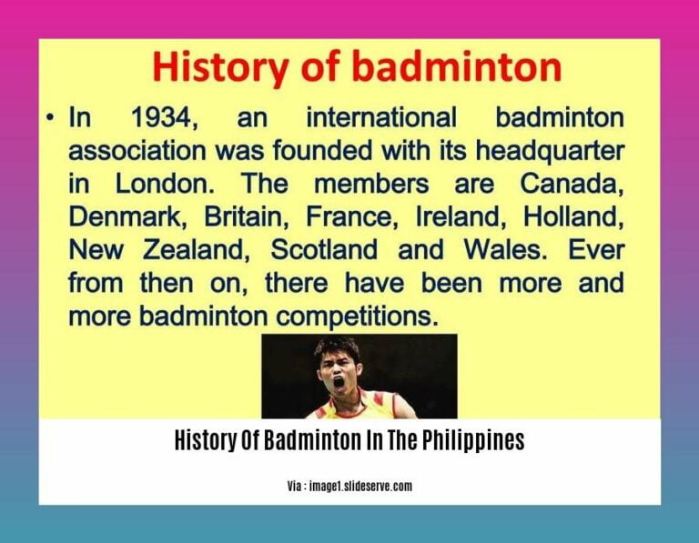 Unveiling the Legacy: A Journey Through the History of Badminton in the ...