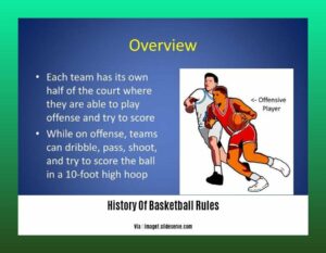 The Evolution of Basketball Rules: A Journey Through History