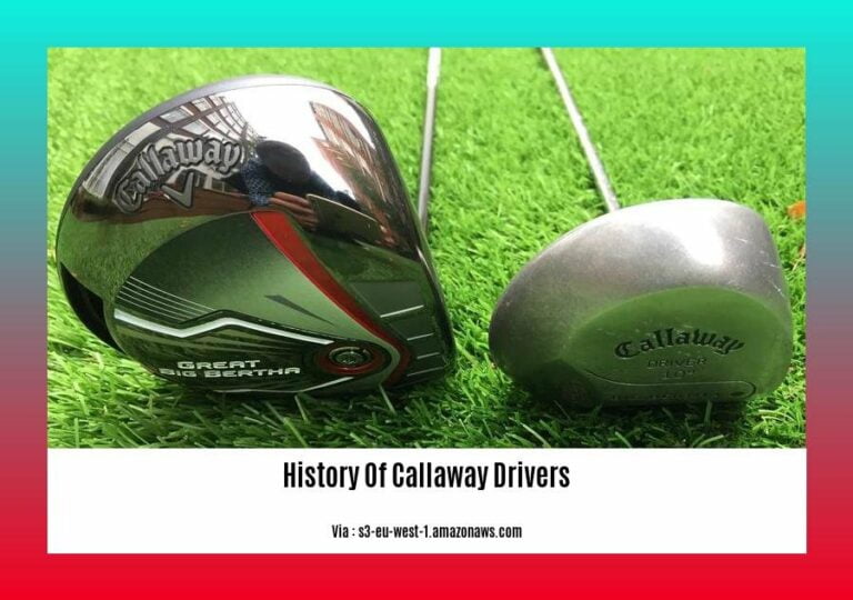 Unveiling the Legacy: A Journey Through the History of Callaway Drivers