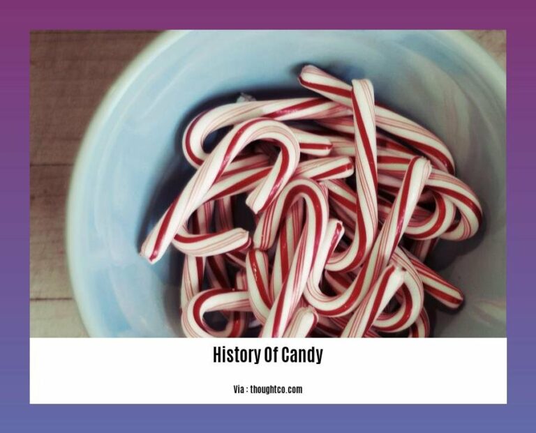 The Enchanting History of Candy: A Journey Through Sweet Indulgence