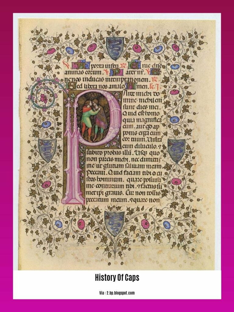 Unveiling the History of Caps: A Journey Through Time and Culture