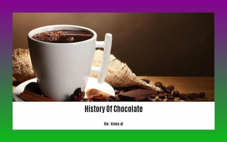 A Journey Through Time: Unveiling the History of Chocolate