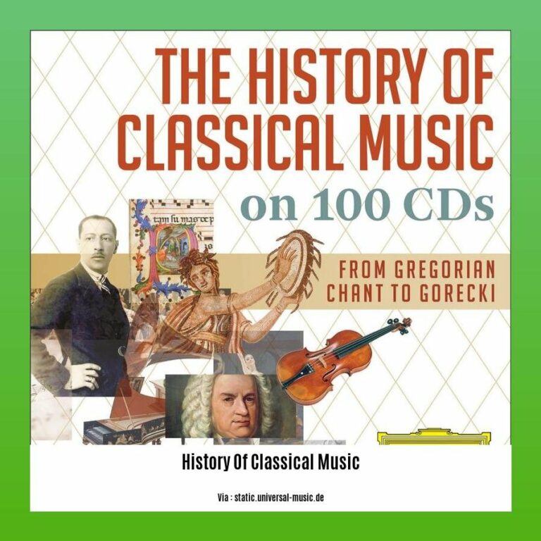 The History of Classical Music: A Journey Through Time and Sound