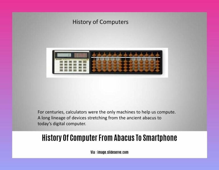 Tracing the Evolution of Computing: From the Abacus to the Smartphone Era