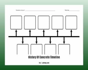 A Concrete Timeline: Tracing the Evolution of a Construction Powerhouse