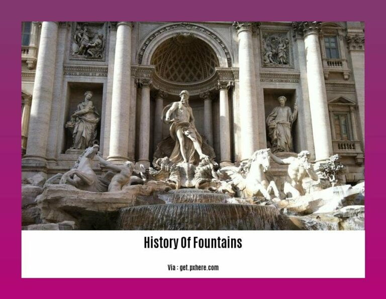 A Journey Through Time: Uncovering the History of Fountains and Their ...