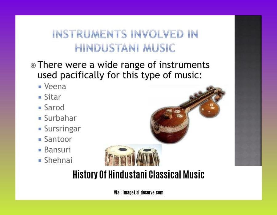 A Glimpse into the Timeless Melodies: Unveiling the History of Hindustani Classical Music