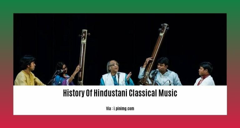 A Glimpse into the Timeless Melodies: Unveiling the History of ...