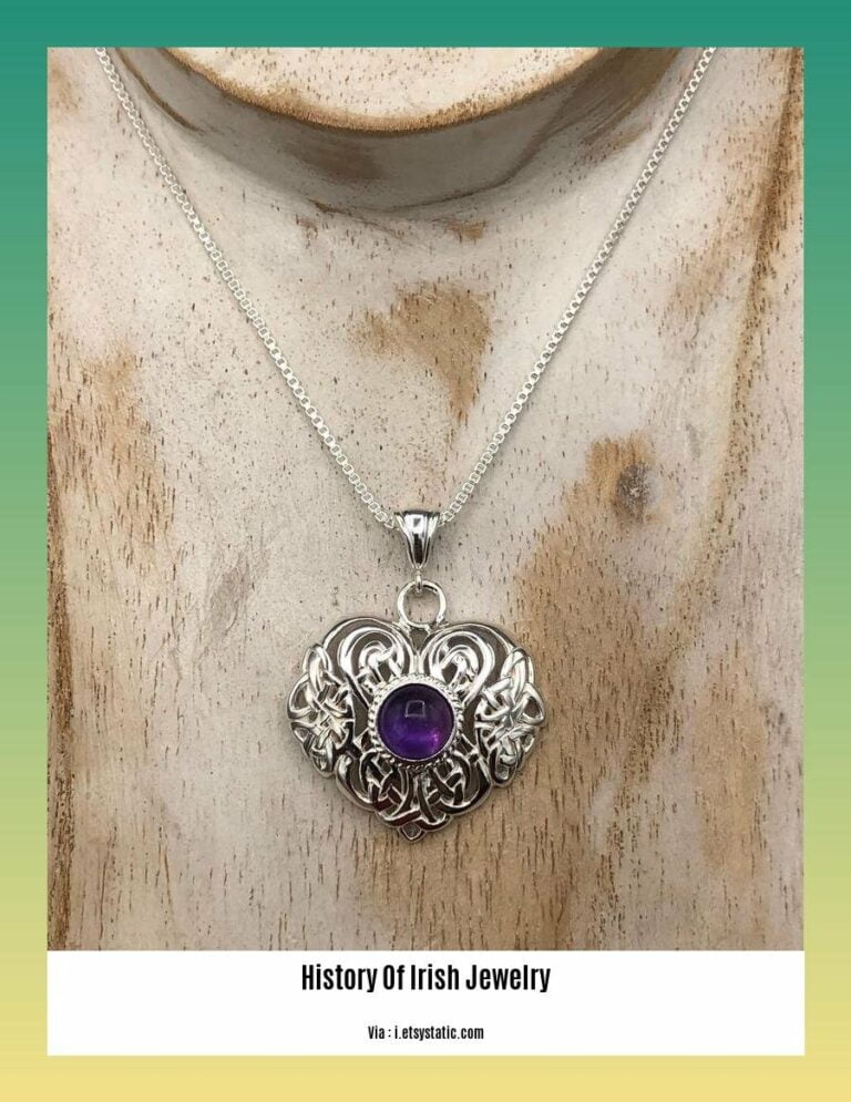 Unveiling the Early Church History Timeline: A Journey Through the Foundation Era of Christianity