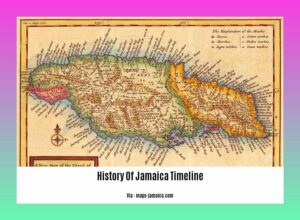 A Comprehensive Timeline of Jamaica's History: A Journey Through ...