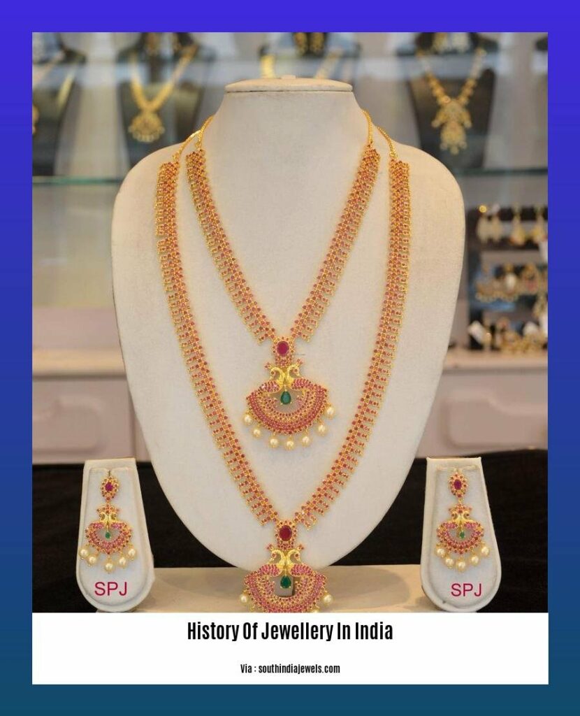 A Historical Journey Through the Centuries: Unraveling the History of ...