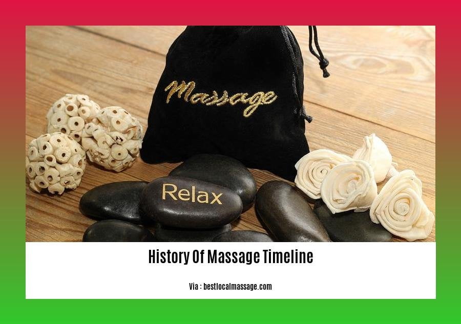A Journey Through Time Exploring The History Of Massage Timeline