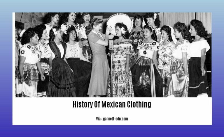 Unveiling the Rich History of Mexican Clothing: A Journey Through Time ...
