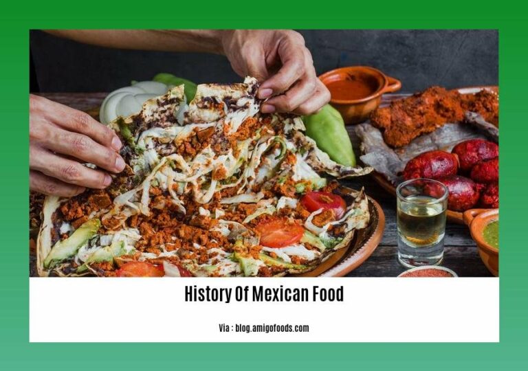 A Culinary Journey Through Time: Exploring the Rich History of Mexican Food