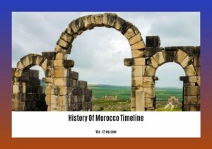 Timeline of Morocco's History: A Journey Through the Centuries