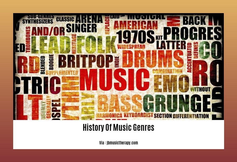 - A Journey Through Time: Exploring the Rich History of Music Genres