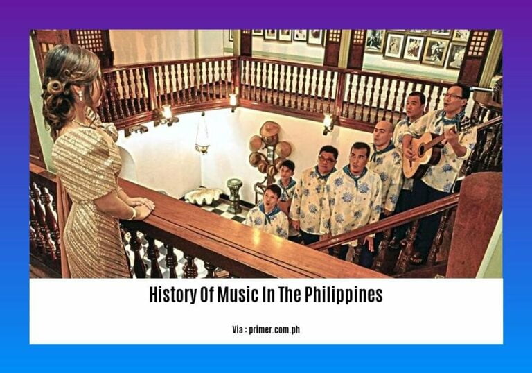 Unveiling the Melodies of the Past: Exploring the History of Music in ...