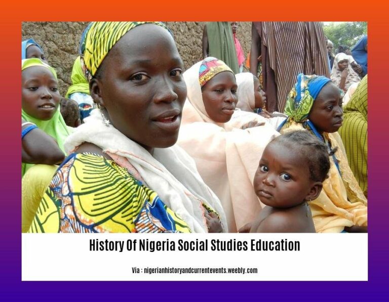 Unveiling the Historical Foundations of Nigeria's Social Studies ...