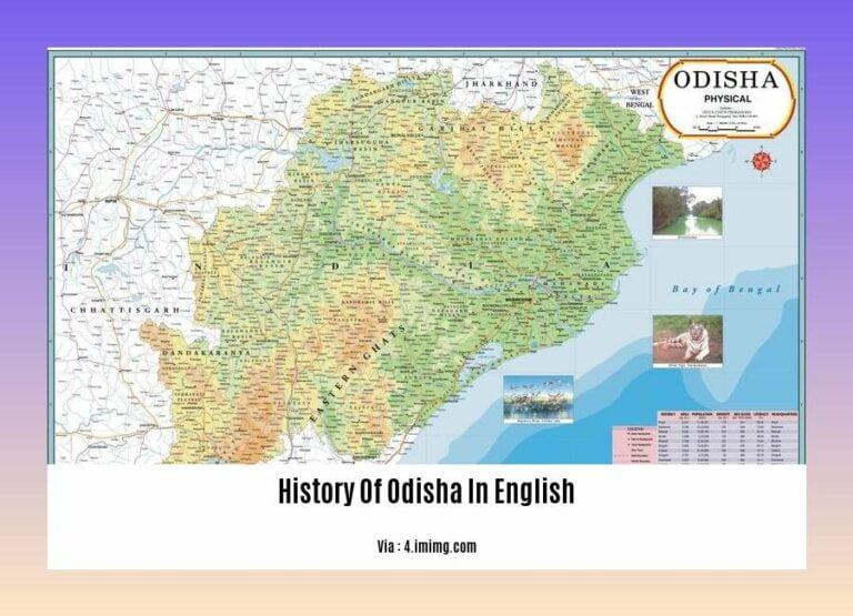 A Journey Through Time: Unveiling the History of Odisha in English