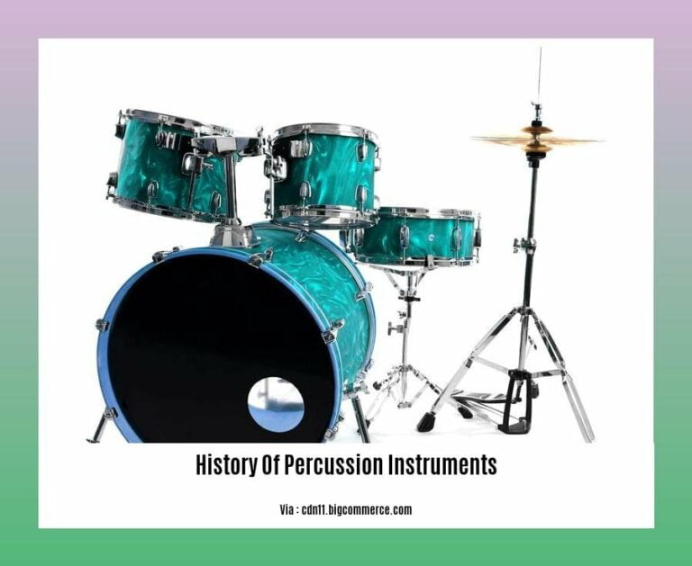 The Enchanting Journey Through the History of Percussion Instruments ...