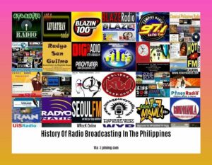 The History of Radio Broadcasting in the Philippines: A History of ...